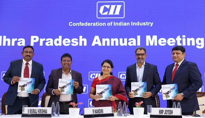 CII