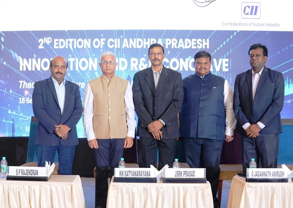 CII