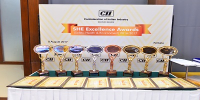 CII
