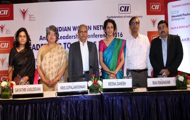 CII